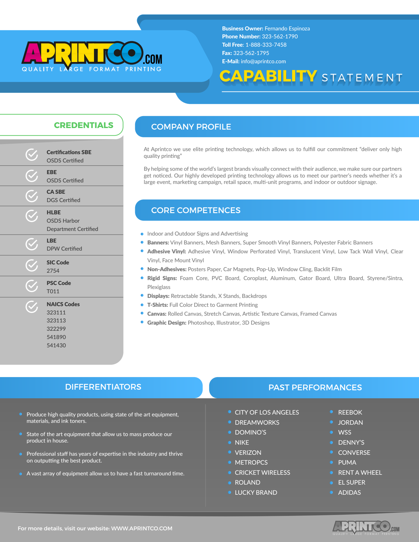 Wholesale Large Format Printing Custom Printing| Aprintco